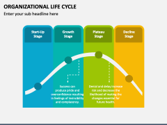 Organizational Life Cycle PowerPoint and Google Slides Template - PPT ...