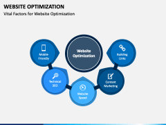 Website Optimization PowerPoint and Google Slides Template - PPT Slides