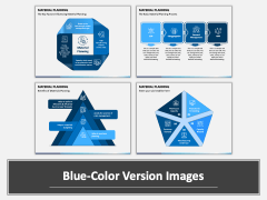 Material Planning PowerPoint and Google Slides Template - PPT Slides