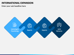 International Expansion PowerPoint and Google Slides Template - PPT Slides