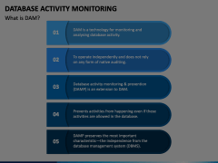 Database Activity Monitoring PowerPoint and Google Slides Template ...