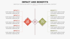 Impact and Benefits PowerPoint and Google Slides Template - PPT Slides