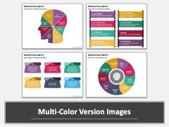Intellectual Ability PowerPoint and Google Slides Template - PPT Slides