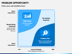 Problem Opportunity PowerPoint and Google Slides Template - PPT Slides