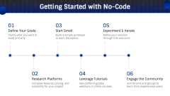 No Code PowerPoint and Google Slides Template - PPT Slides
