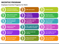 Incentive Program PowerPoint and Google Slides Template - PPT Slides