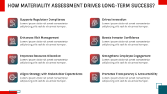 Materiality Assessment PowerPoint and Google Slides Template - PPT Slides