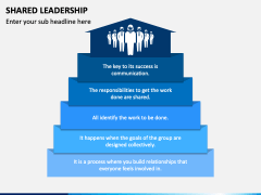 Shared Leadership PowerPoint and Google Slides Template - PPT Slides