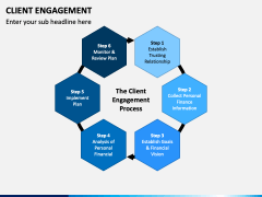 Client Engagement PowerPoint and Google Slides Template - PPT Slides