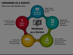 Hardware as a Service PowerPoint and Google Slides Template - PPT Slides