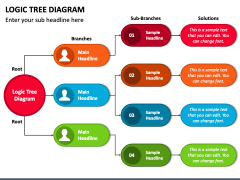 Logic Tree Diagram PowerPoint and Google Slides Template - PPT Slides