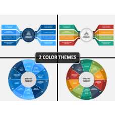 Dedicated Team Engagement Model PowerPoint Template and Google Slides Theme