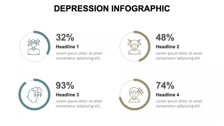 Depression Infographics for PowerPoint and Google Slides - PPT Slides
