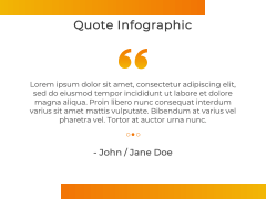 Minimal Orange Presentation PowerPoint and Google Slides Template - PPT ...