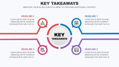 Free - Key Takeaways PowerPoint and Google Slides Template - PPT Slides