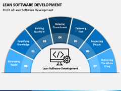 Lean Software Development PowerPoint and Google Slides Template - PPT ...