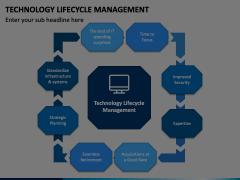 Technology Lifecycle Management PowerPoint and Google Slides Template ...
