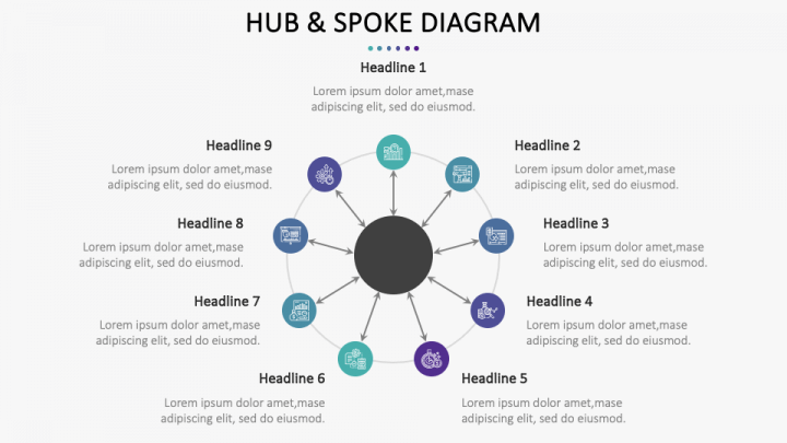 Free - Hub & Spoke Diagram for PowerPoint and Google Slides - PPT Slides