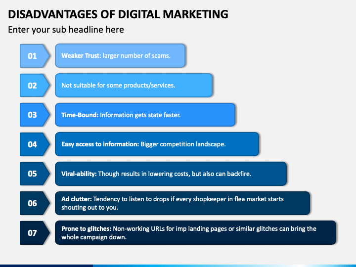 Disadvantages Of Digital Marketing PowerPoint Template PPT Slides disadvantages-of-digital-marketing-powerpoint-template-ppt-slides