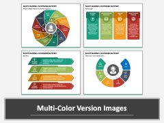 Multi Channel Customer Support PowerPoint and Google Slides Template ...