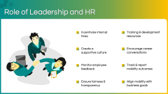 Internal Mobility PowerPoint and Google Slides Template - PPT Slides