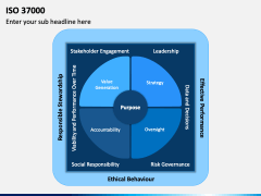 ISO 37000 PowerPoint and Google Slides Template - PPT Slides