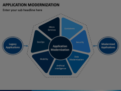Application Modernization PowerPoint and Google Slides Template - PPT ...