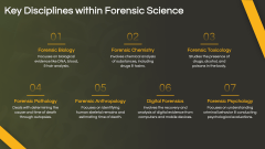 Forensic Science PowerPoint and Google Slides Template - PPT Slides
