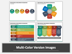 Professional Development Framework PowerPoint and Google Slides Template