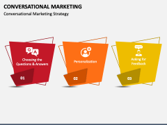 Conversational Marketing PowerPoint and Google Slides Template - PPT Slides
