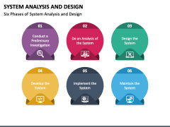 System Analysis and Design PowerPoint and Google Slides Template - PPT ...