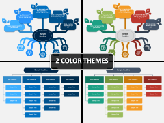 Tree Methodology PowerPoint and Google Slides Template - PPT Slides