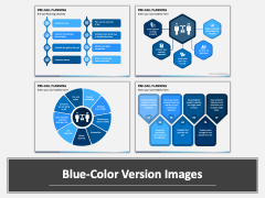 Pre Call Planning PowerPoint and Google Slides Template - PPT Slides