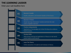 The Learning Ladder PowerPoint and Google Slides Template - PPT Slides