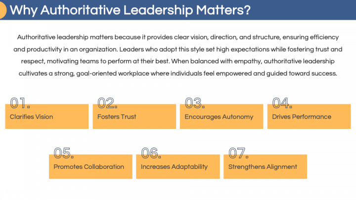 Authoritative Leadership PowerPoint and Google Slides Template - PPT Slides