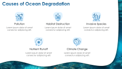 Free - Save The Ocean Theme for PowerPoint and Google Slides