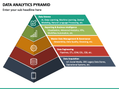 Data Analytics Pyramid PowerPoint and Google Slides Template - PPT Slides