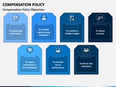 Compensation Policy PowerPoint and Google Slides Template - PPT Slides
