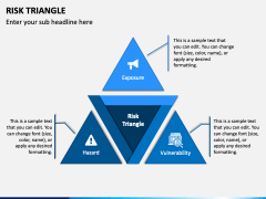Risk Triangle PowerPoint and Google Slides Template - PPT Slides