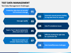 Test Data Management PowerPoint and Google Slides Template - PPT Slides