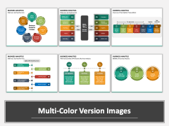 Business Analytics PowerPoint and Google Slides Template - PPT Slides