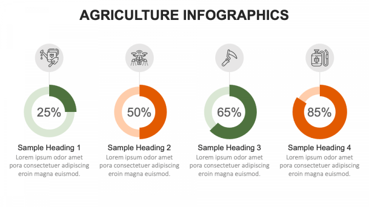 Agriculture Infographics for PowerPoint and Google Slides - PPT Slides