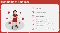 Smallpox PowerPoint and Google Slides Template - PPT Slides