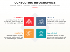 Consulting Infographics for PowerPoint and Google Slides - PPT Slides