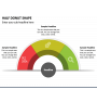 Process Donut Chart PowerPoint Template - PPT Slides