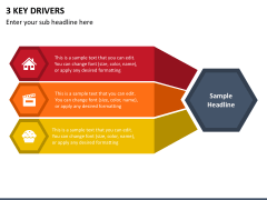 3 Key Drivers PowerPoint Template - PPT Slides