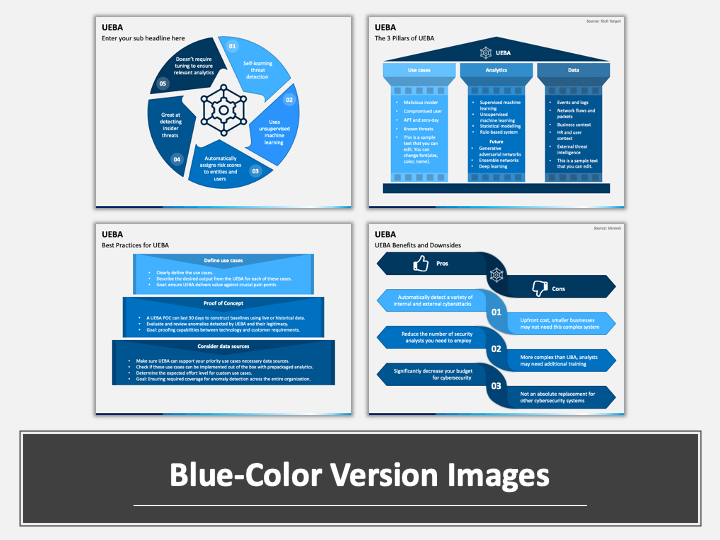UEBA PowerPoint and Google Slides Template - PPT Slides