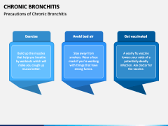 Chronic Bronchitis PowerPoint and Google Slides Template - PPT Slides
