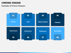 Chronic Disease PowerPoint and Google Slides Template - PPT Slides