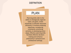 Planning Skills PowerPoint and Google Slides Template - PPT Slides